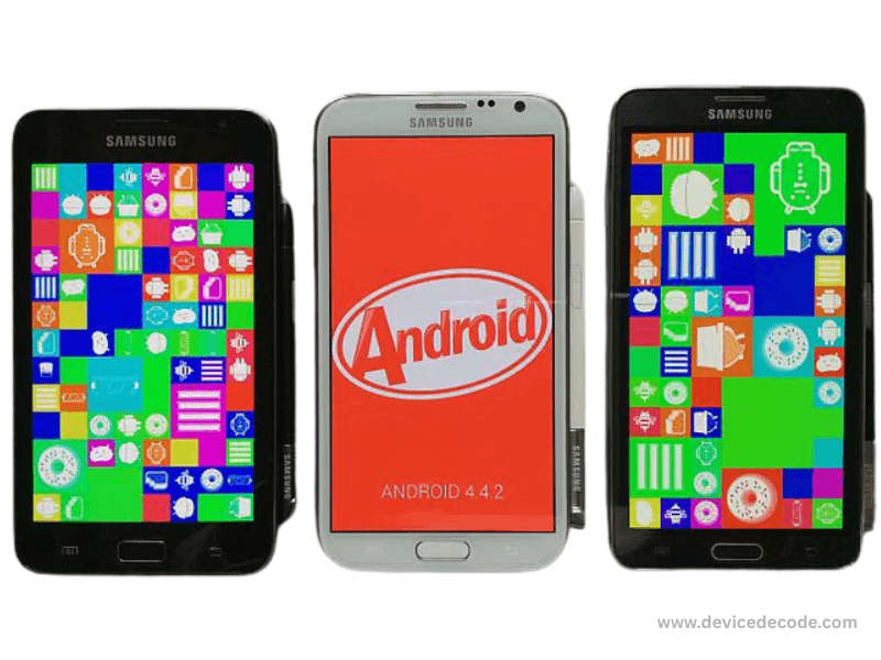 Phone Screen Types Explained: AMOLED vs LCD vs OLED – Which Is Better ...